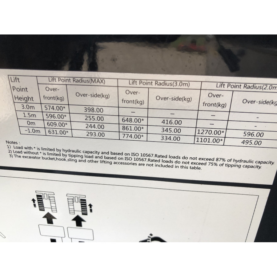 Mini pelle SUNWARD SWE25UF